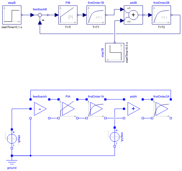 Modelica: Electrical.Analog.Examples.OpAmps.ControlCircuit
